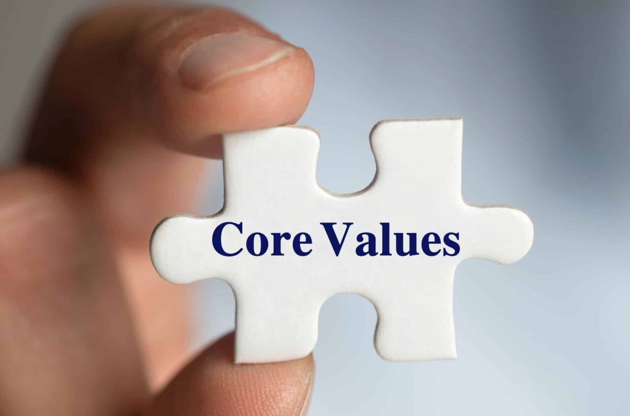 Core Values - INNOVATIVE TECH THREAD LLC